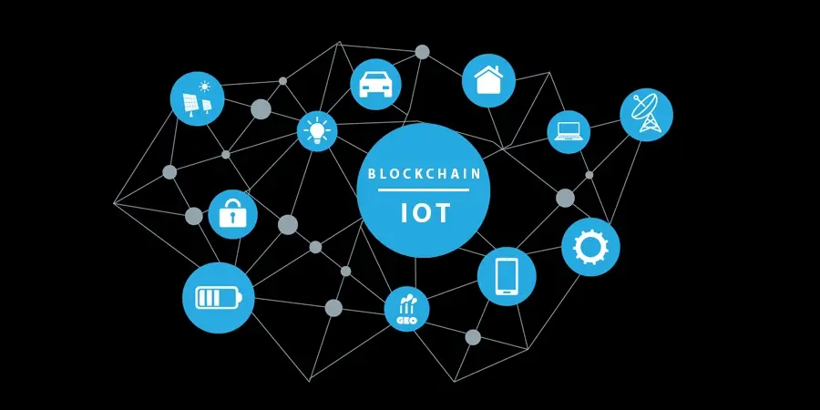 Blockchain IoT App Development Company | Blockchain IoT Software ...