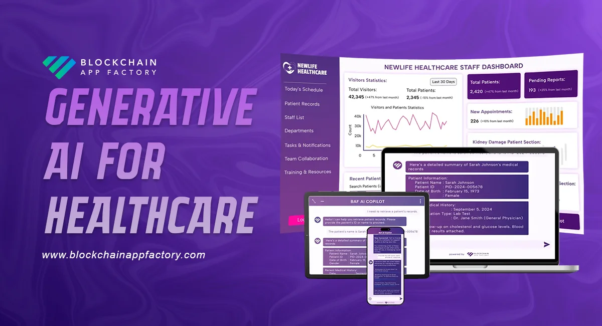 Generative AI for Healthcare | Enterprise-grade AI Solutions for ...