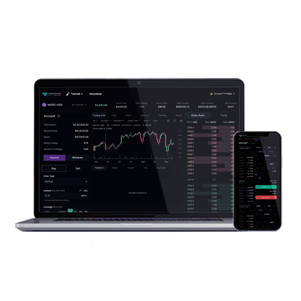 White Label Perpetual DEX Platform | Instantly Launch a Perpetual ...